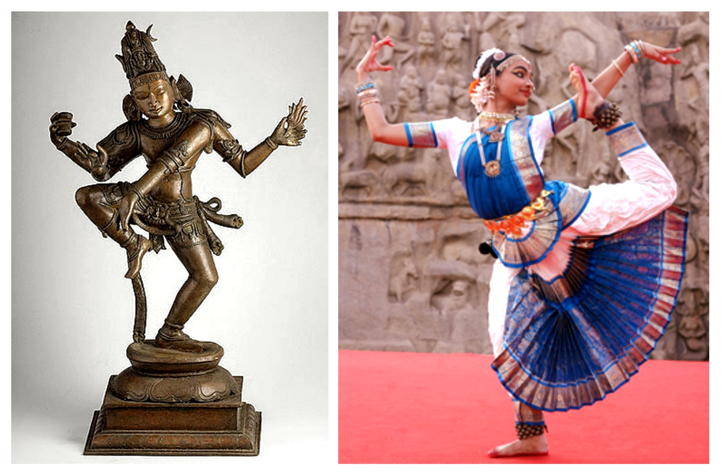Male Dancers and Bharatanatyam - Relation & Significance